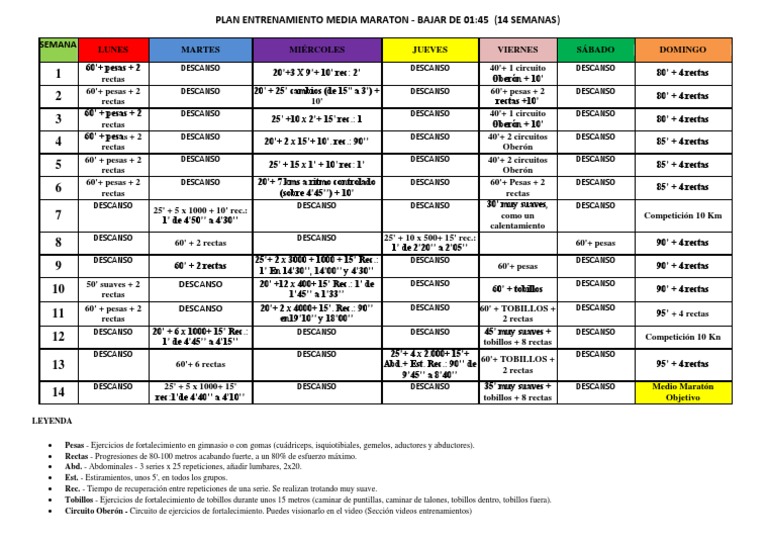 PLAN ENTRENAMIENTO MEDIA MARATON BAJAR DE 01h-45m (14 SEMANAS) PDF | PDF