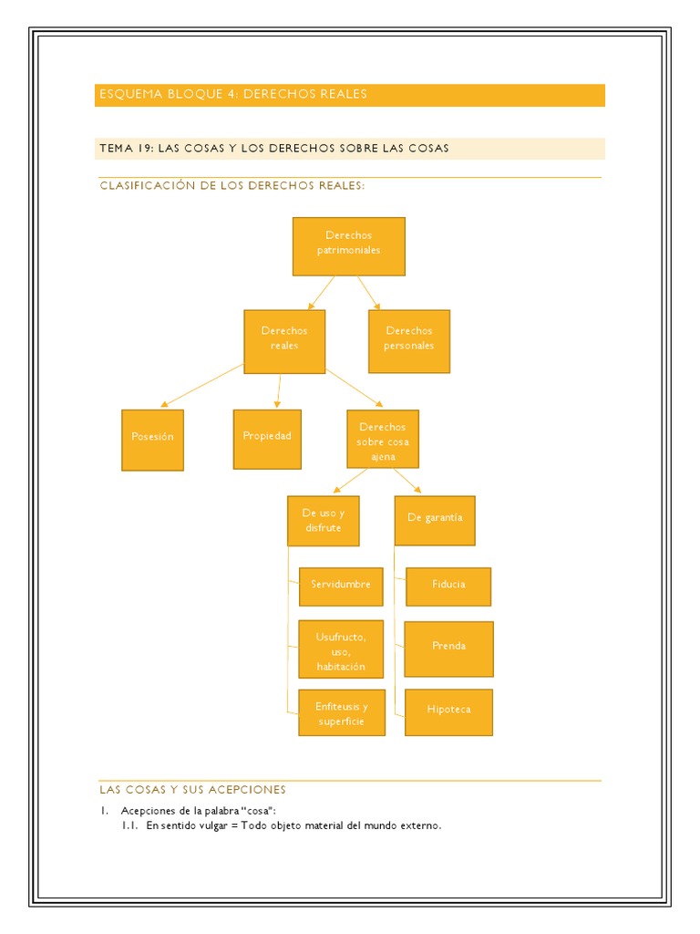 Esquema Bloque 4 Derechos Reales en Derecho Romano | PDF | Propiedad | Condominio