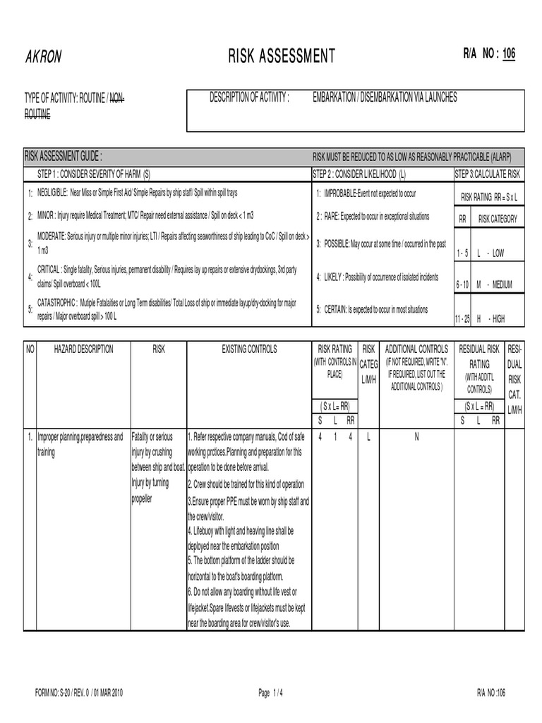 #106 Embarkation or Disembarkation Via Launches | PDF | Risk | Ships