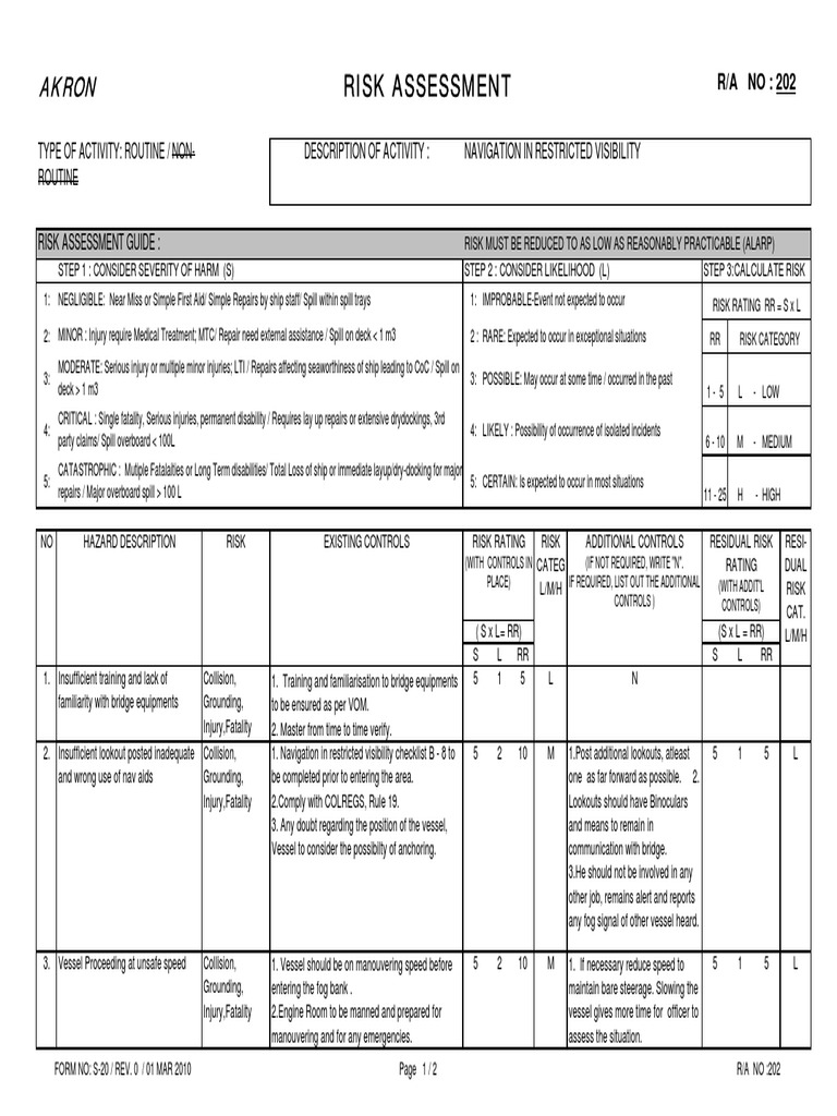 #202 Navigation in Restricted Visibility | PDF | Risk | Injury