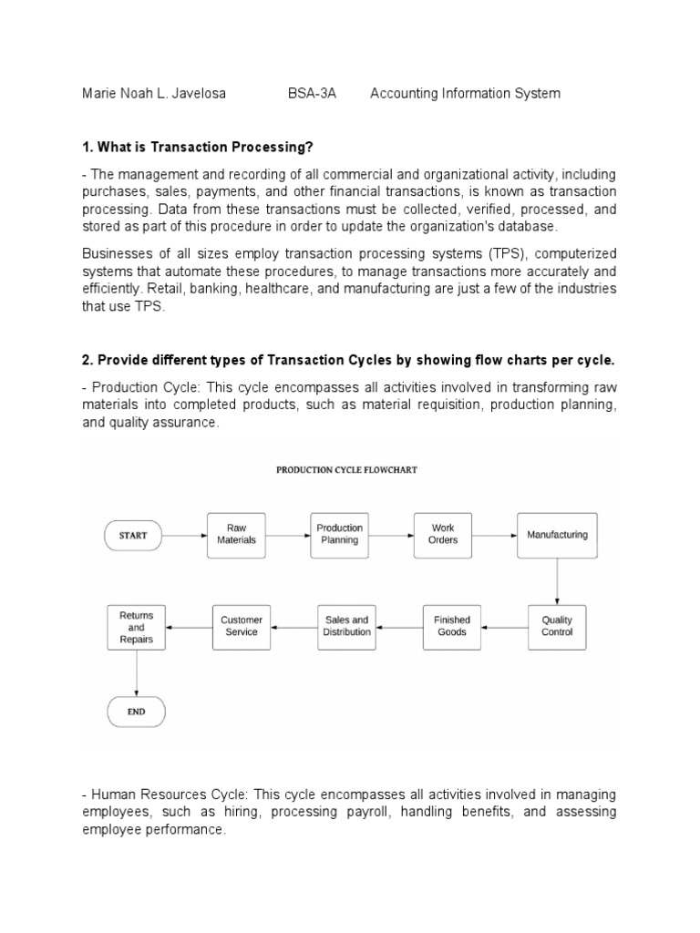 Bsa3a Secret - Ais Assignment#2 | PDF | Accounting | Inventory