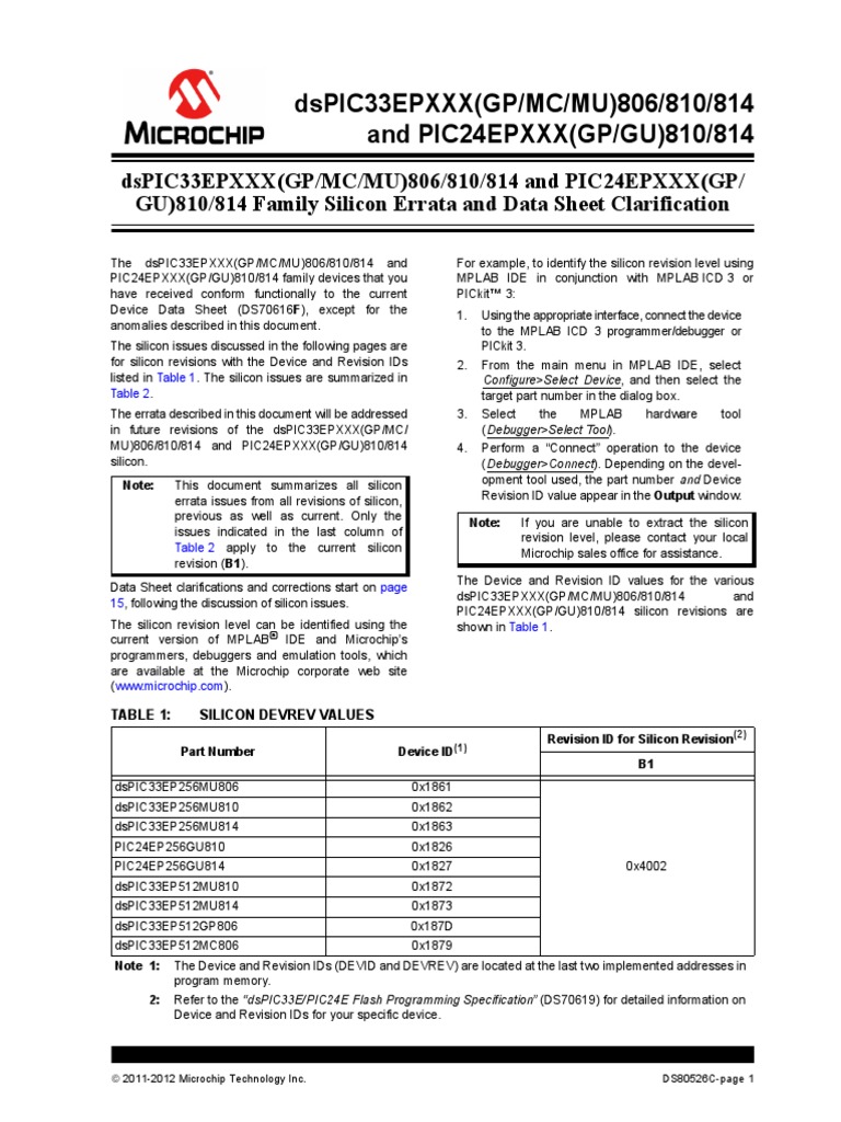 Errata 810 | PDF | Flash Memory | Input/Output