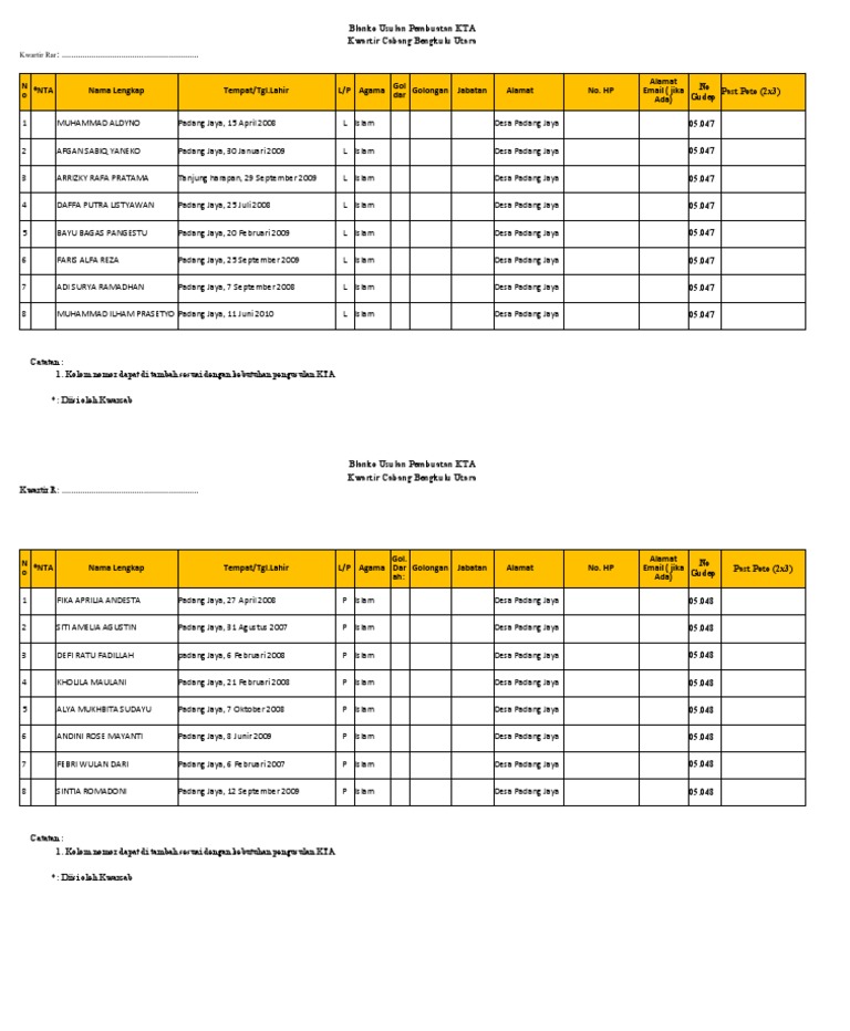 Form Blanko KTA | PDF