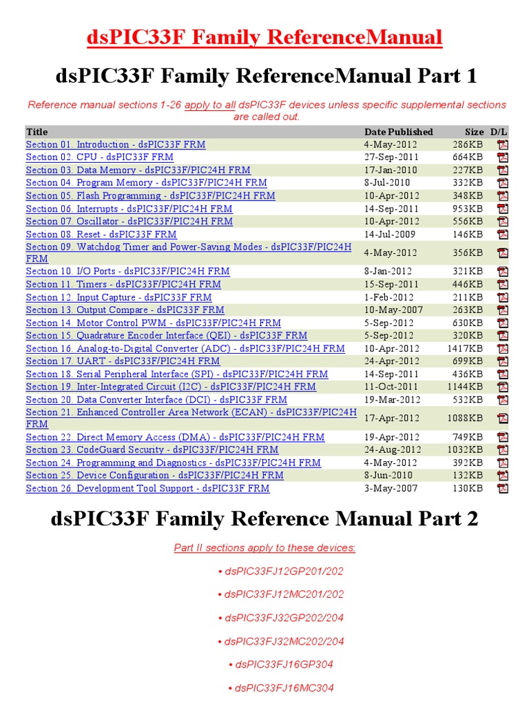 DsPIC33F Family Reference Manual All | PDF | Input/Output | Microcontroller