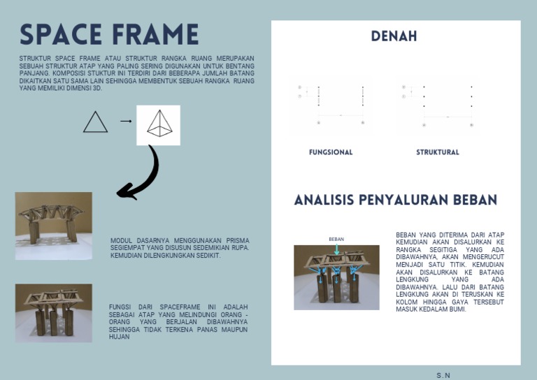 Space Frame | PDF