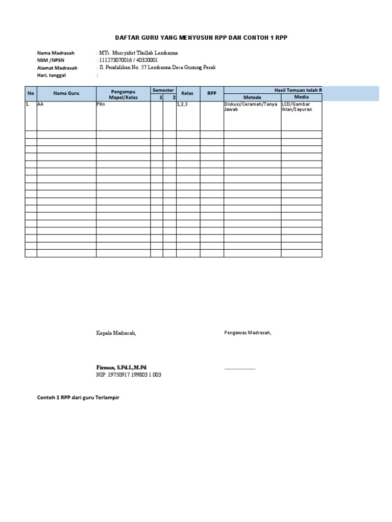 C.1. Daftar Guru Yang Menyusun RPP Dan 1 Contoh RPP | PDF | Karier ...