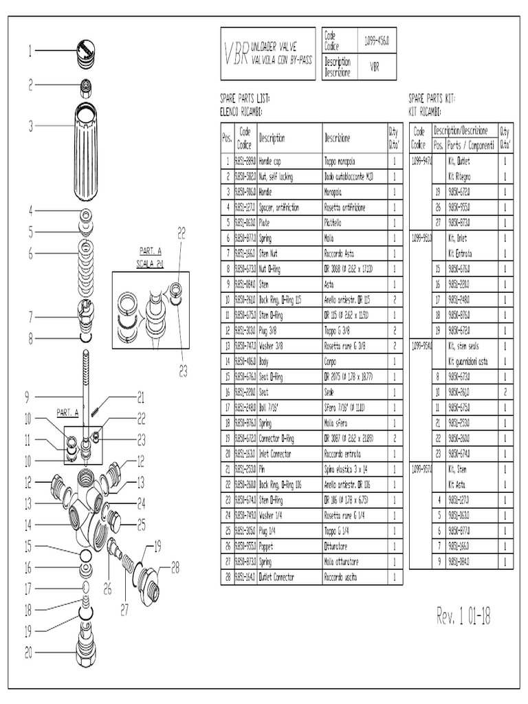 VBR PDF | PDF