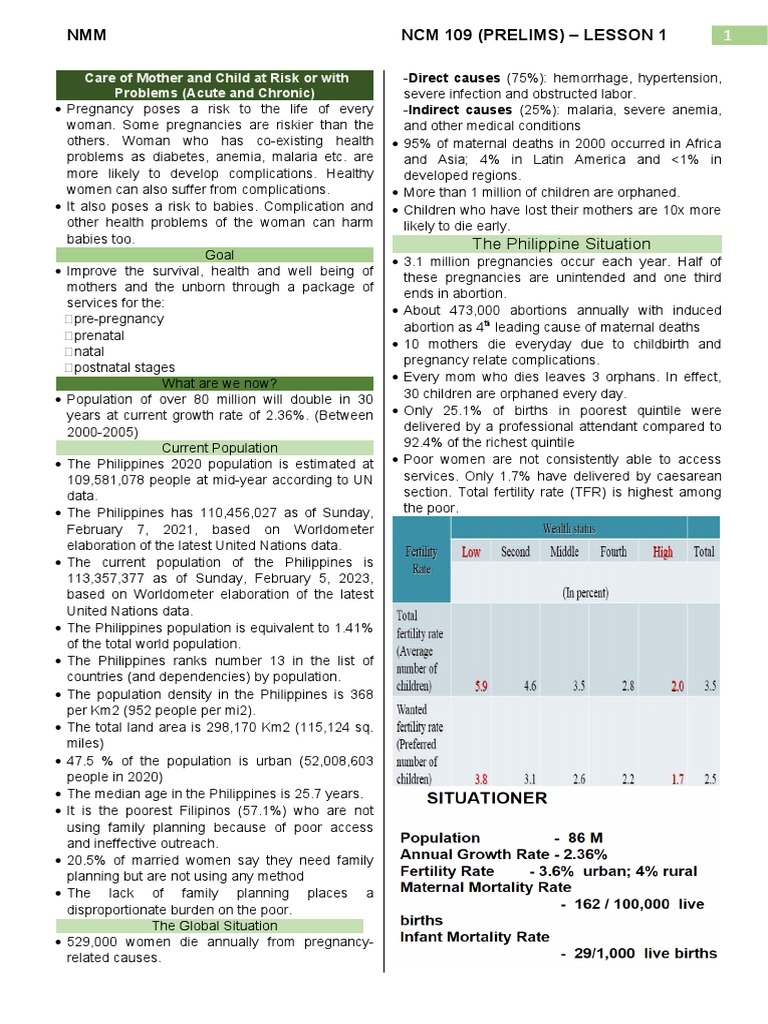 NCM 109 (Prelims) - Lesson 1 | PDF | Pregnancy | Childbirth