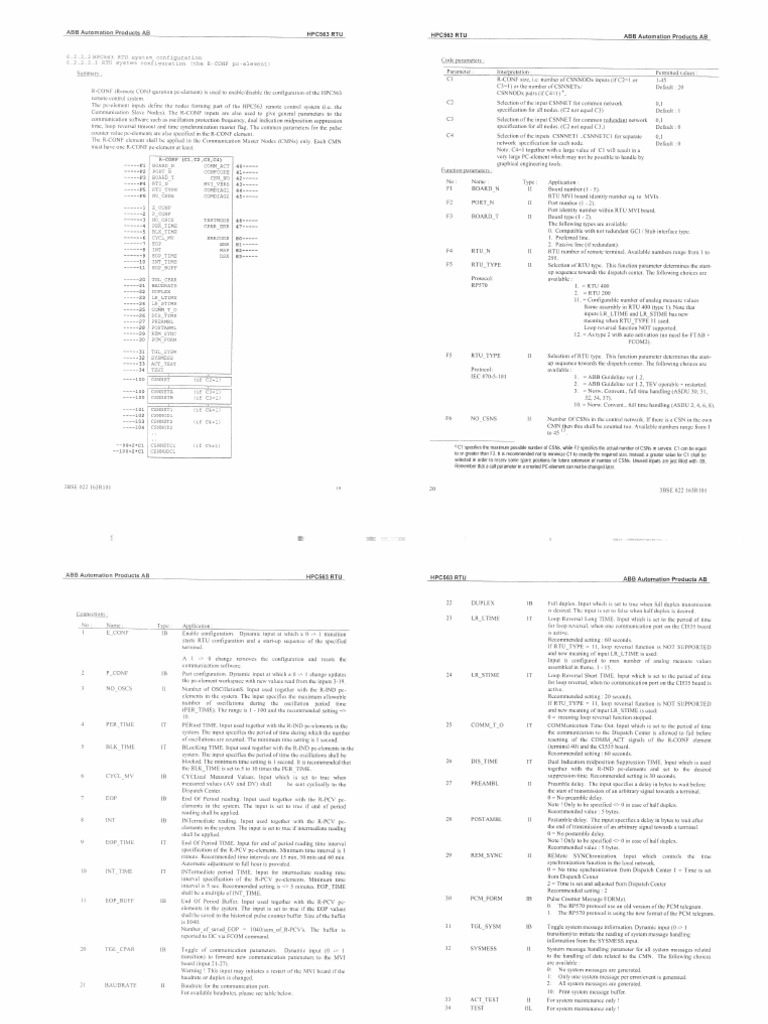 HPC For AC410 PDF | PDF