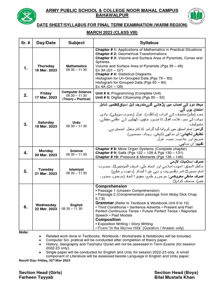APS Noor Mahal Class 8 Final Exam Syllabus | PDF | Linguistics