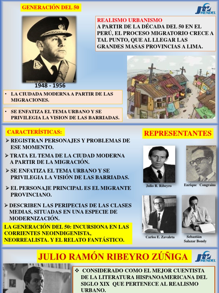 Julio Ramón Ribeyro. Vida y Obra. Contexto Histórico - Literario. La ...
