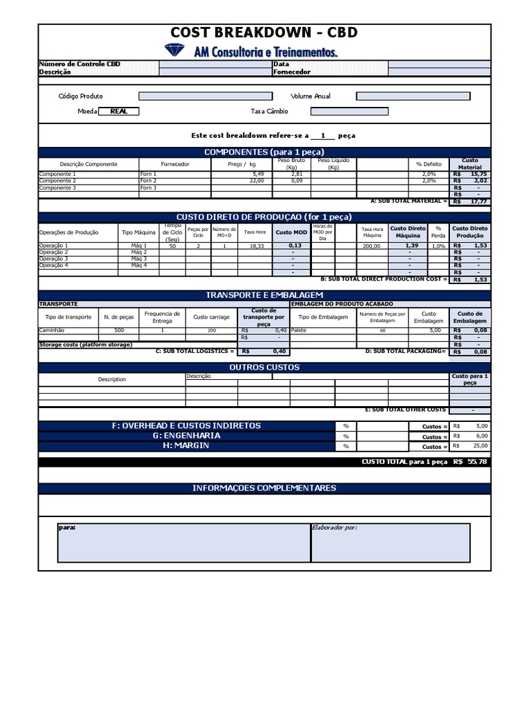 Cost Breakdown | PDF | Economias | Dinheiro