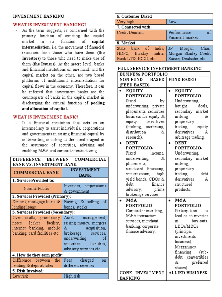 Investment Banking Prelim | PDF | Investment Banking | Mergers And ...