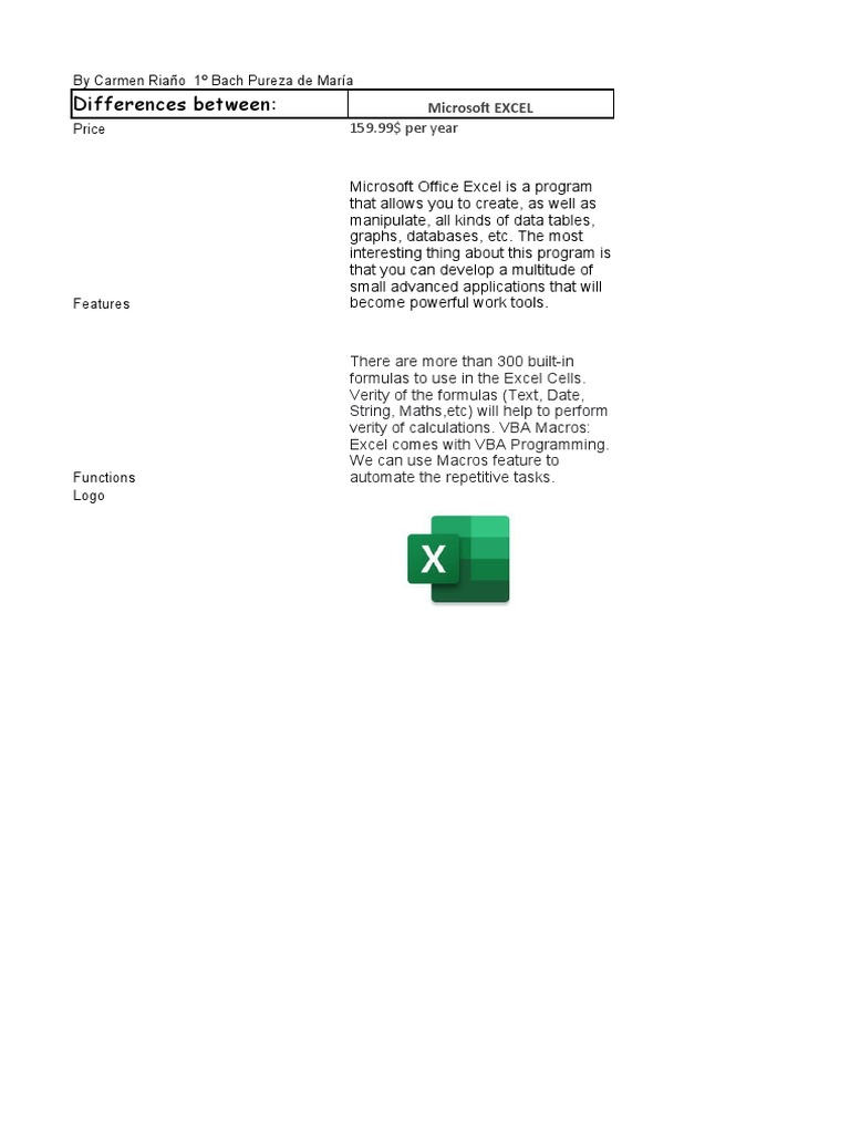 Differences Between EXCEL, SHEETS, OpenOffice CALC, & Calc de LibreOffice | PDF | Microsoft ...
