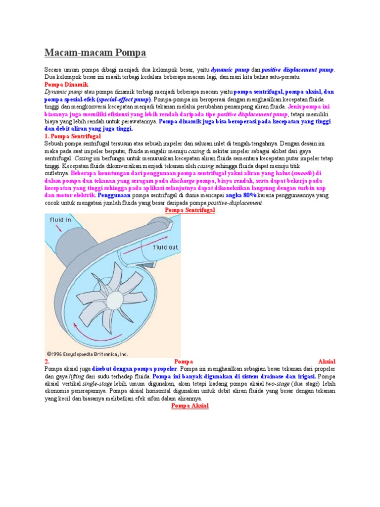 Jenis jenis pompa | PDF