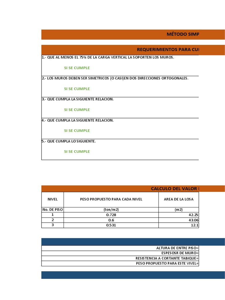 Javier Olea Marcos Adrián (Método Simplificado) | PDF