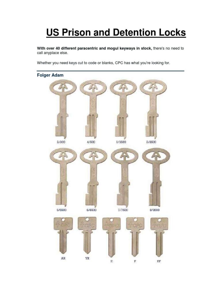UsPrisonLocksAndKeys Photos | PDF | Electrical Connector | Components