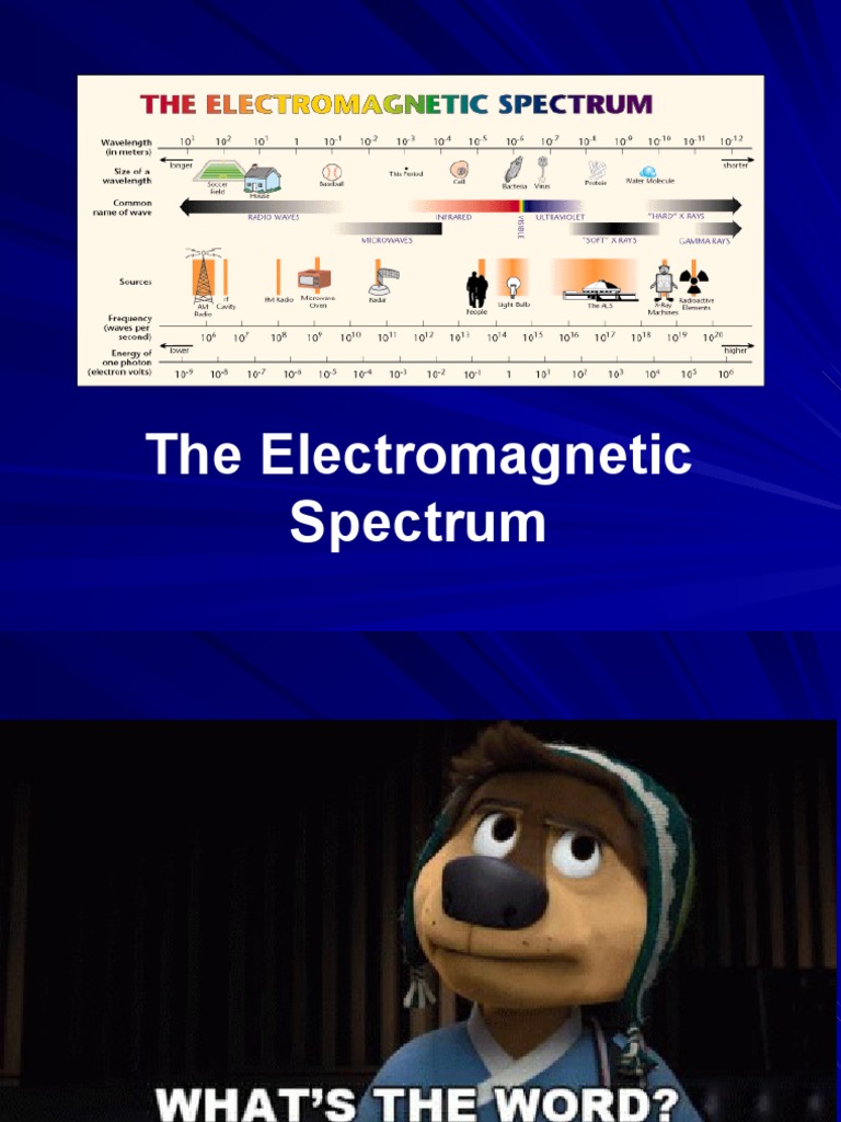 Em Spectrum 2 Pdf Electromagnetic Spectrum Ultraviolet