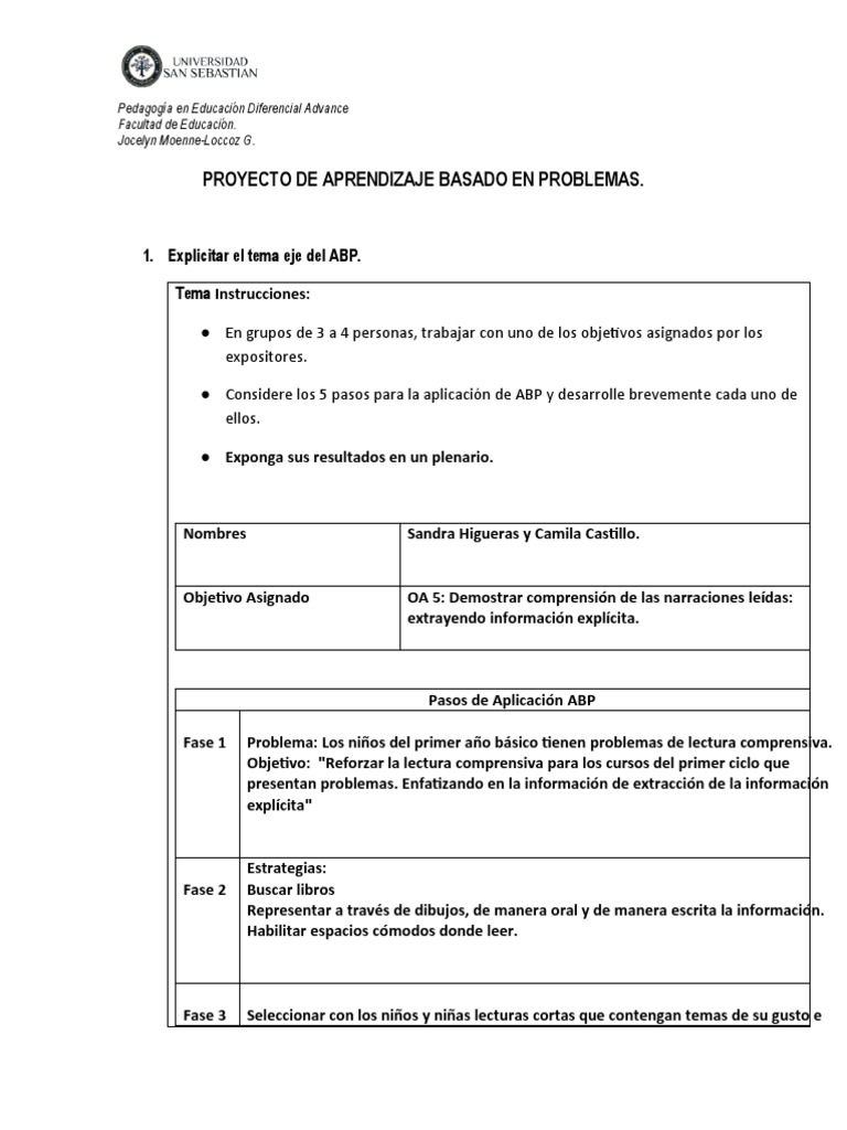 Formato Planificación Abp | PDF | Aprendizaje | Comprensión lectora