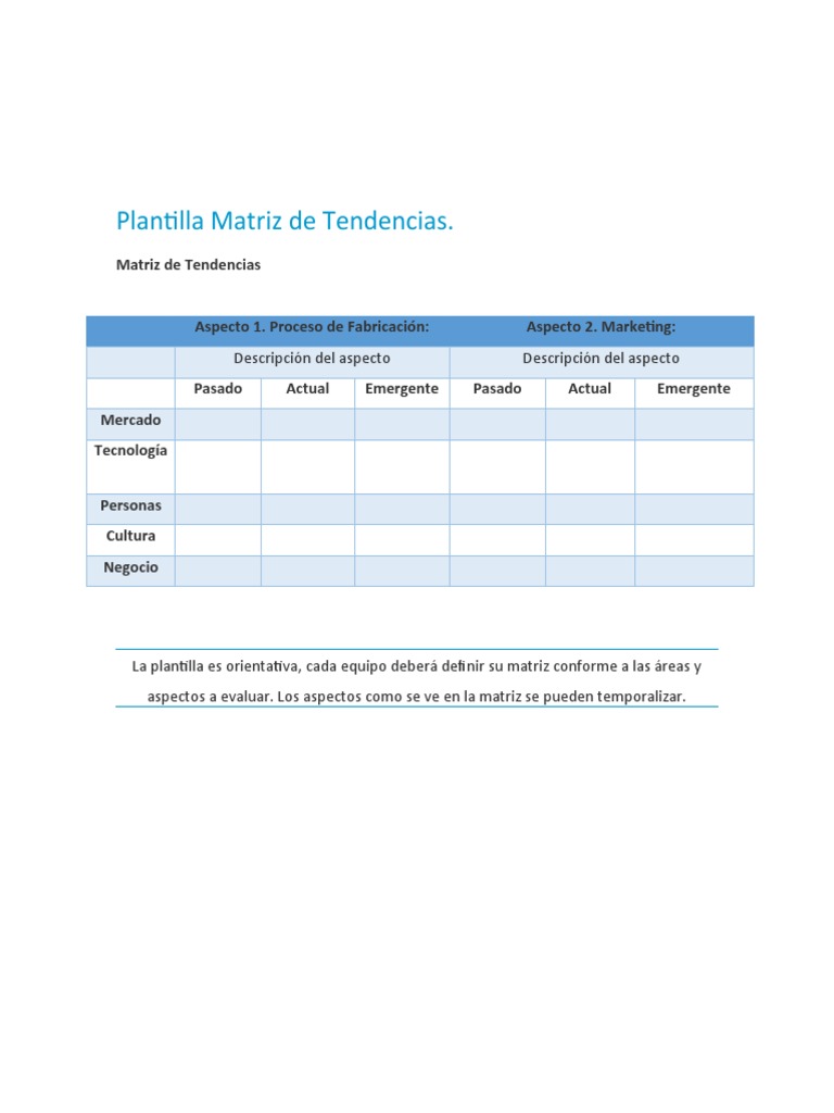 Plantilla Matriz de Tendencias CASO EUROCONFORT | PDF Plantilla Matriz de Tendencias CASO EUROCONFORT | PDF