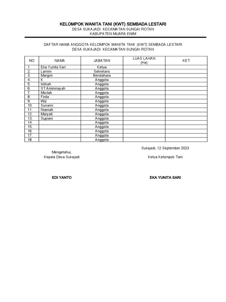 Berkas Akta Notaris KWT Flamboyan | PDF