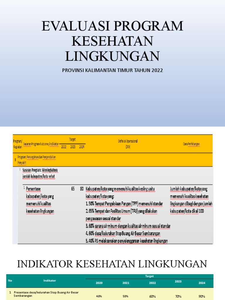 EVALUASI PROGRAM KESEHATAN LINGKUNGAN0 - Edit | PDF