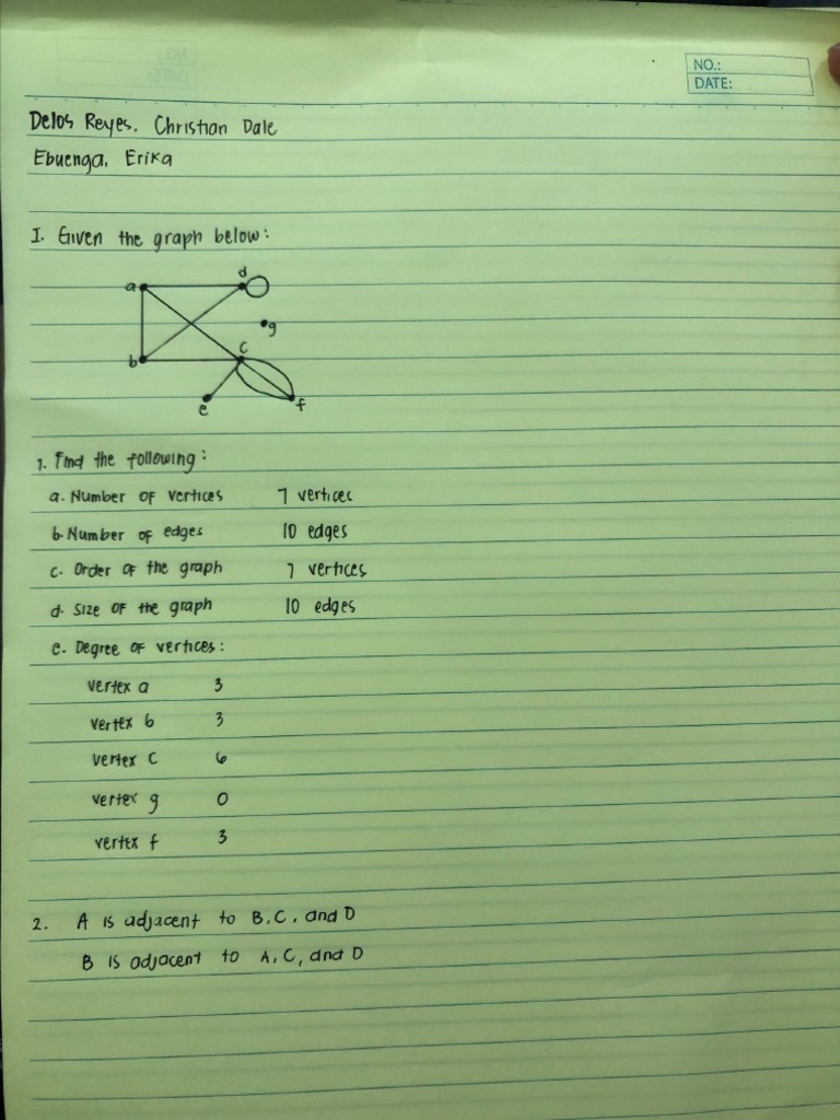 Delos Reyes Christian Dale - Ebuenga Erika - BSA2A - WS6.1 | PDF