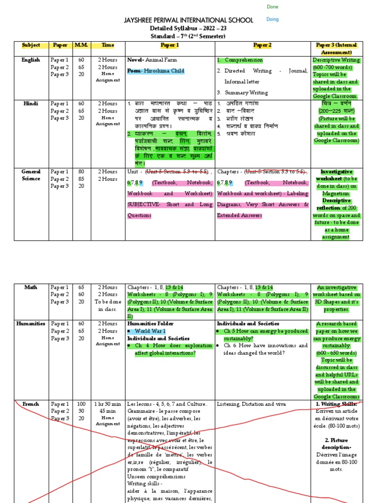 Grade - 7 - (2nd Semester) 2022-23 Edited | PDF | Worksheet | Control Flow