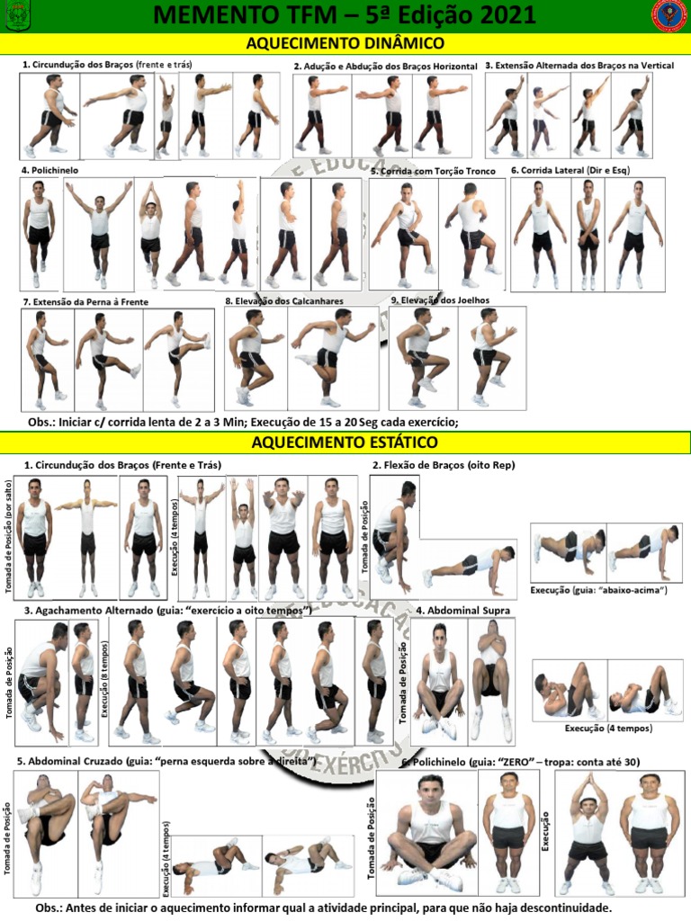 Memento Tfm Aquecimento E Exercícios Pdf Anatomia Humana
