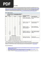 FG - Multi-DENCO® Technical Data - Specification-Technical - UN | PDF ...