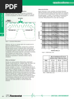 FG - Multi-DENCO® Technical Data - Specification-Technical - UN | PDF ...