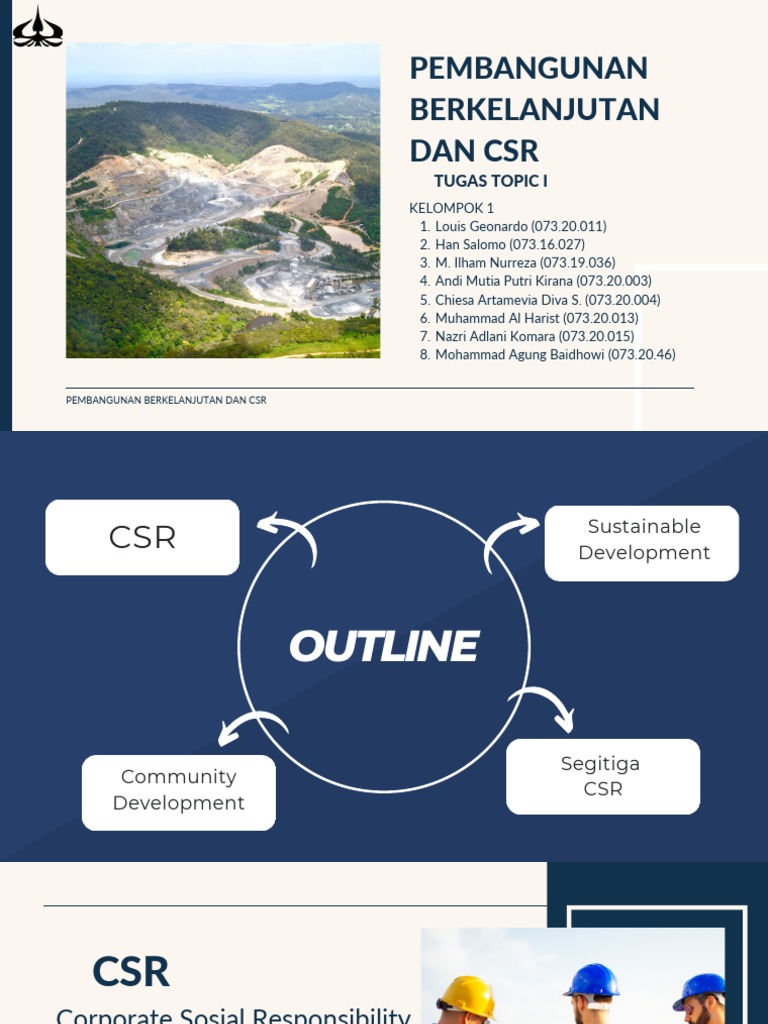 Kelompokl 1 - Tugas - Pembangunan Berkelanjutan Dan CSR PDF | PDF