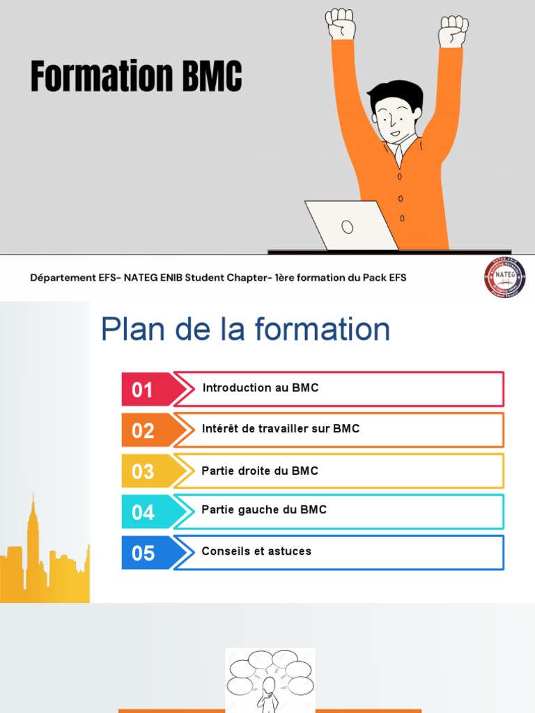 Formation sur le Business Model Canvas | PDF | Environnement naturel ...