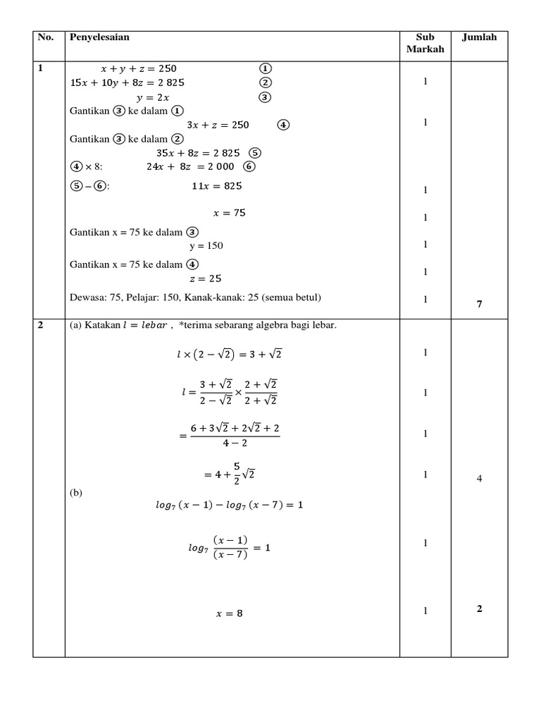 Addmath Skema K2 Johor Tangkak 2022 Pdf