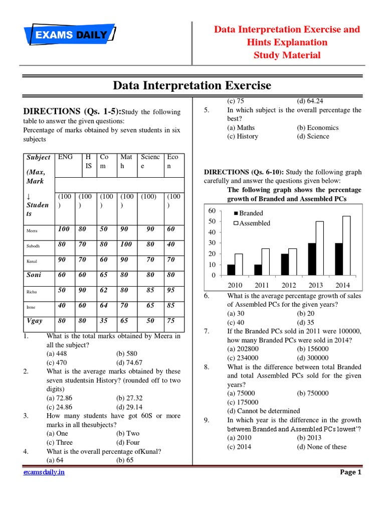 Data Interpretation | PDF | Percentage | Pie Chart