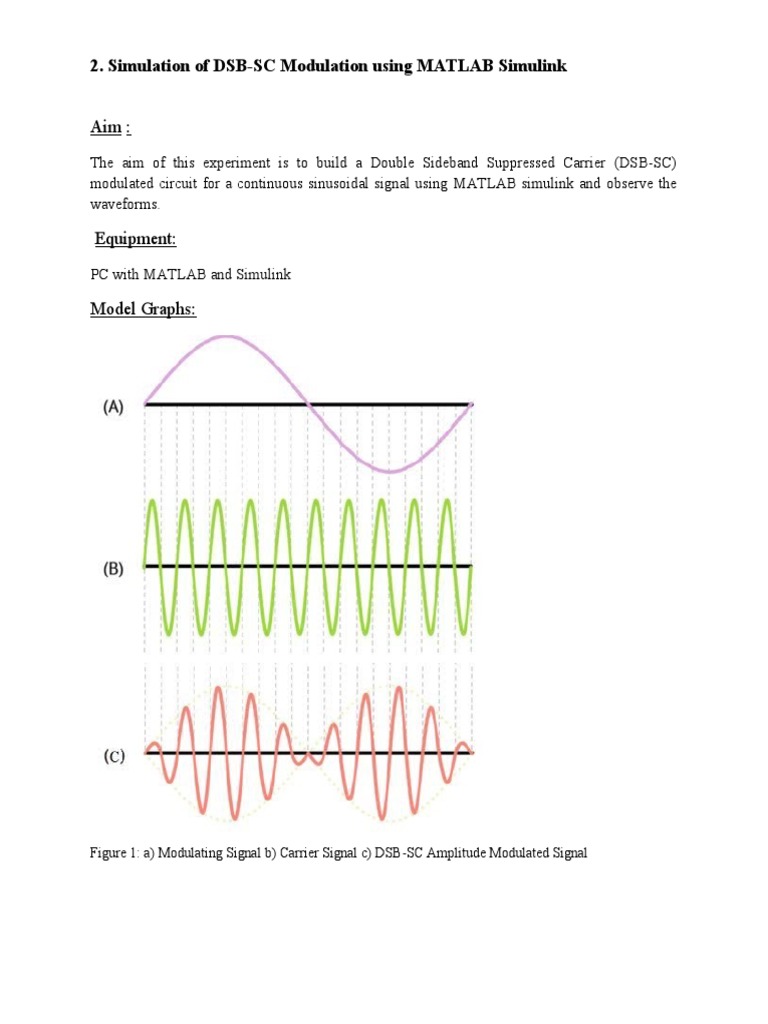 DSB-SC Modulation | PDF | Computers | Technology & Engineering