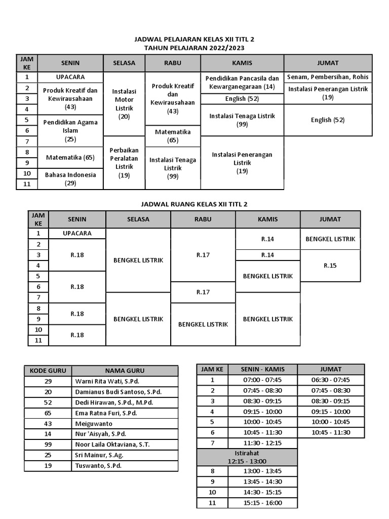 Jadwal Pelajaran Kelas XII TITL 2, Semester Ganjil, Tahun Pelajaran 2022-2023 ...