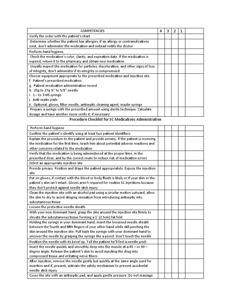 Procedure Checklist Drug | PDF | Wellness