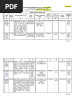 Bs 7818 1995 | PDF | Road | Highway