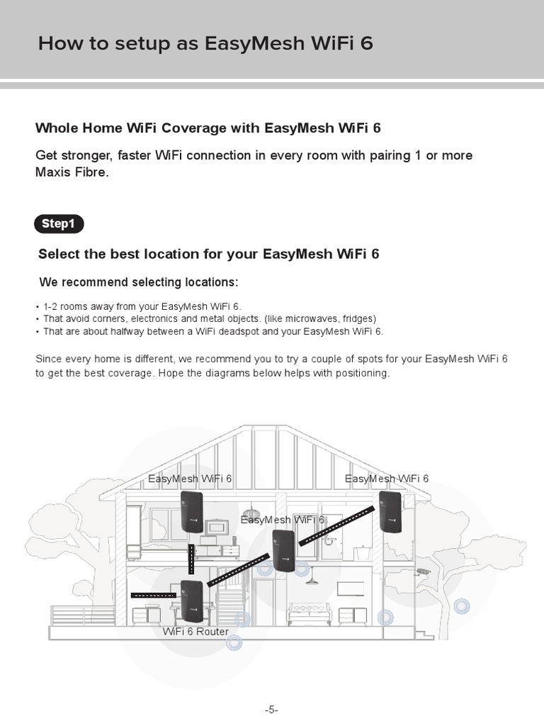 Maxis EasyMesh WiFi 6 Setup Guide | PDF | Wi Fi | Data Transmission