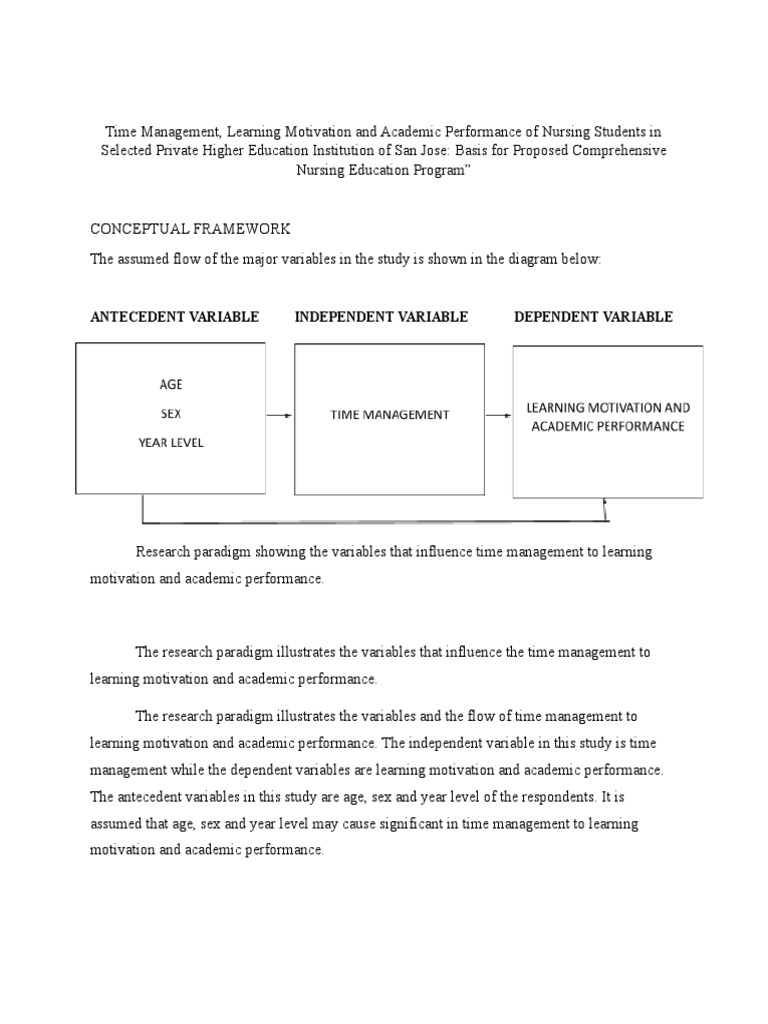 Conceptual Framework PDF | PDF