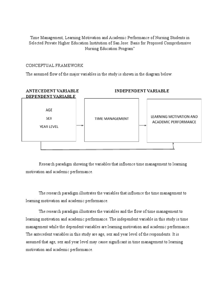 Conceptual Framework PDF | PDF