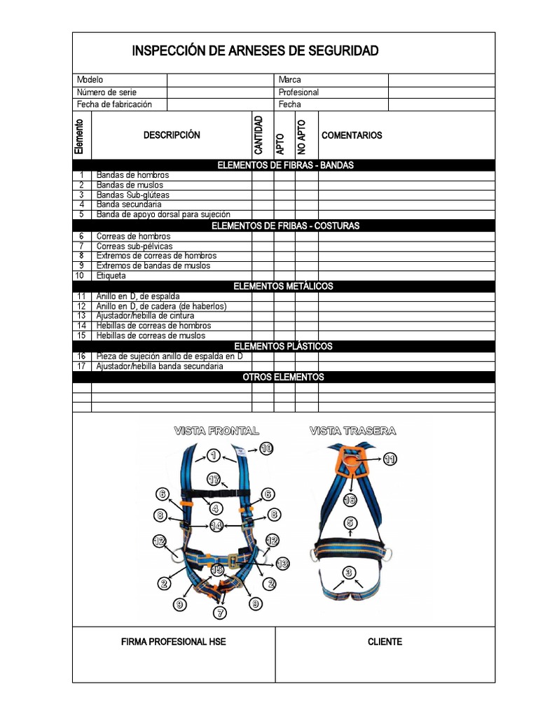 Revision Check - List - Arnes de Seguridad SULIMP 2022 | PDF