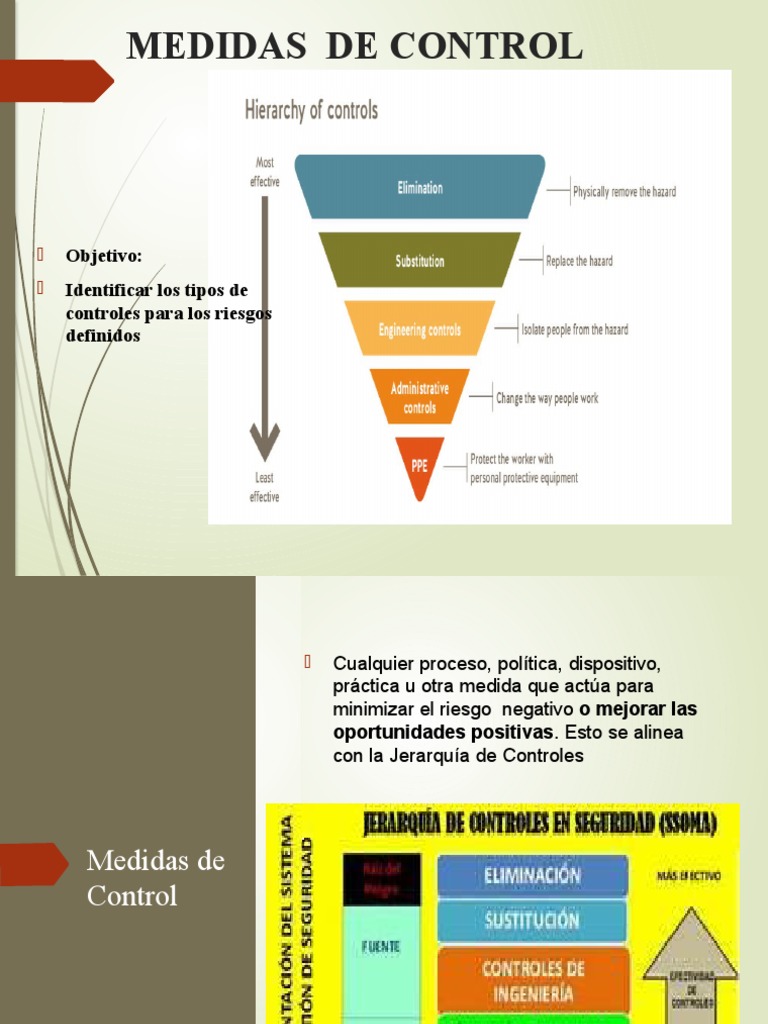 Medidas de Control | PDF | Riesgo | Toxicidad