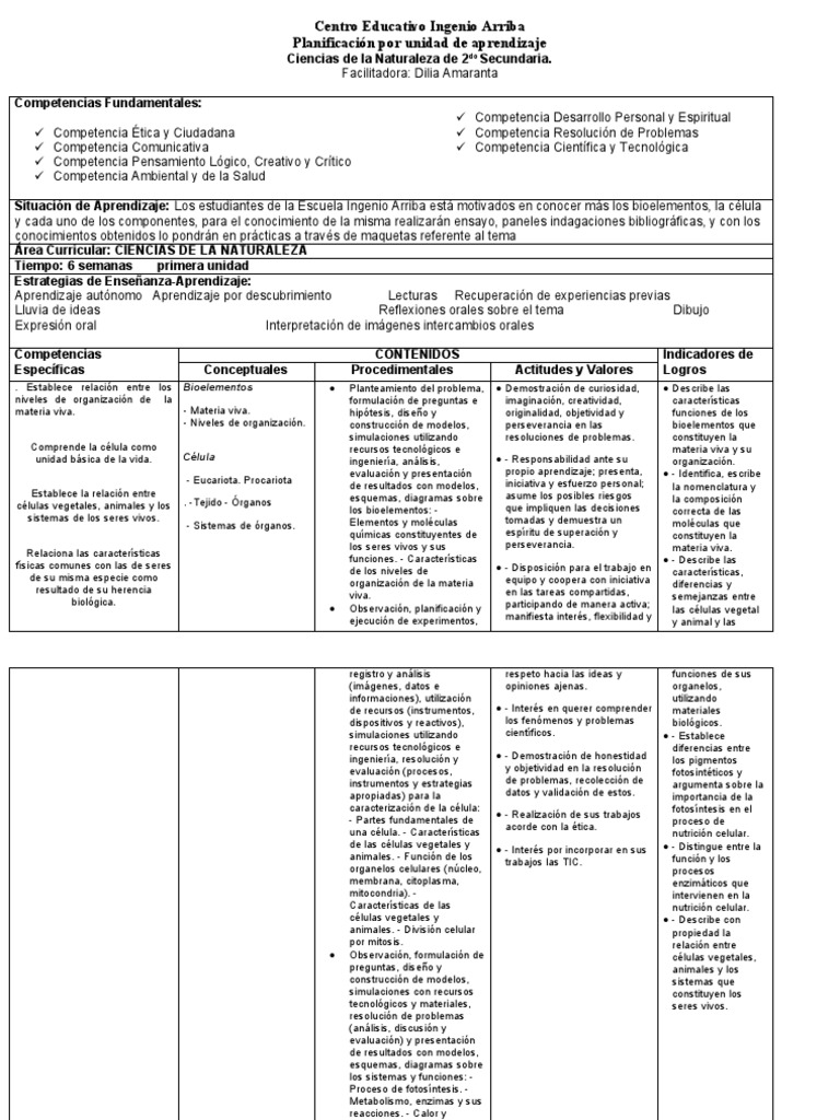Unidad 1 de Ciencias Naturales 2do | PDF | Adn | Genética
