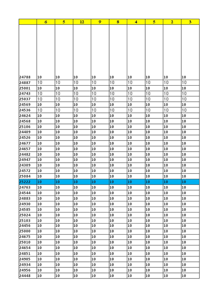 Tabel Note An 5 de Verificat | PDF
