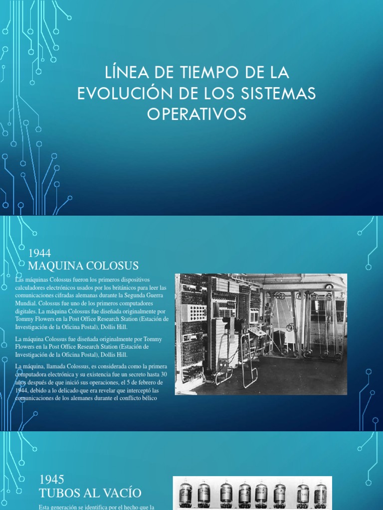 La evolución de los sistemas operativos desde las primeras computadoras ...