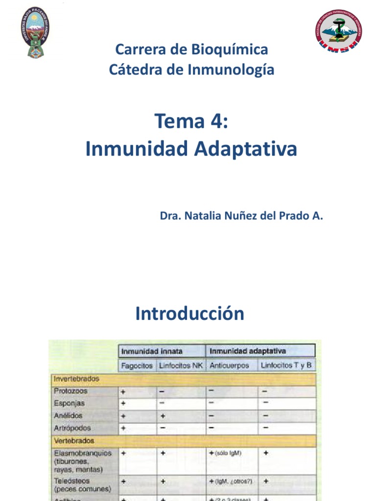 Inmunidad Adaptativa: Células y Respuesta | PDF | Sistema inmune | T Helper Cell