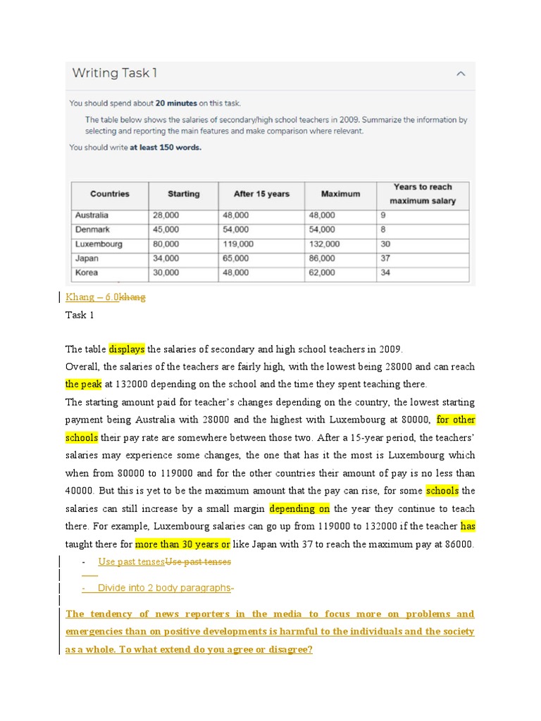 Ielts Writing Test | PDF | Teachers | Salary