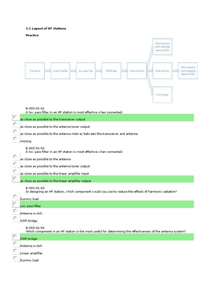 ECE Exam Primer PDF | PDF | Frequency Modulation | Transmitter